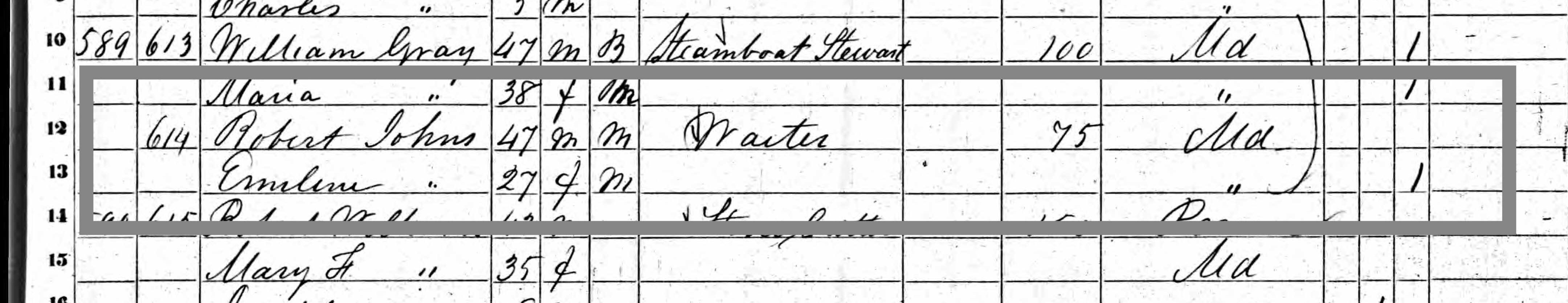 Emeline Jones – The Herring Run Archaeology Project