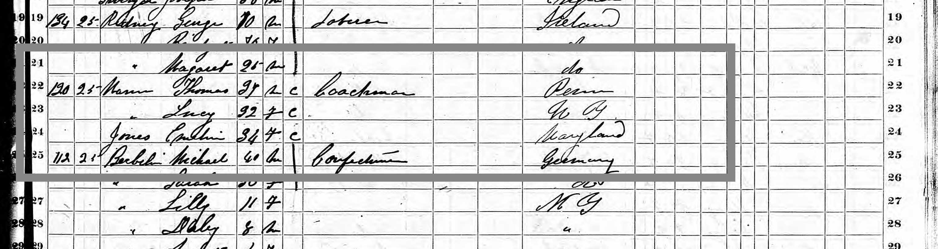 Emeline Jones – The Herring Run Archaeology Project